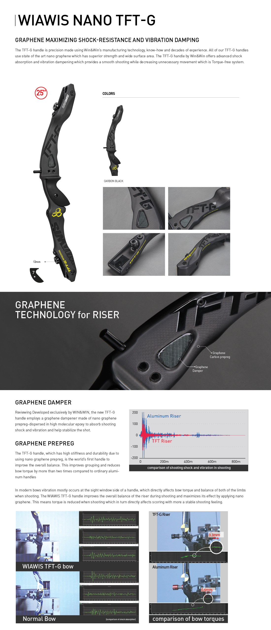 2019 W&W WIAWIS TFT-G Riser 反曲弓身